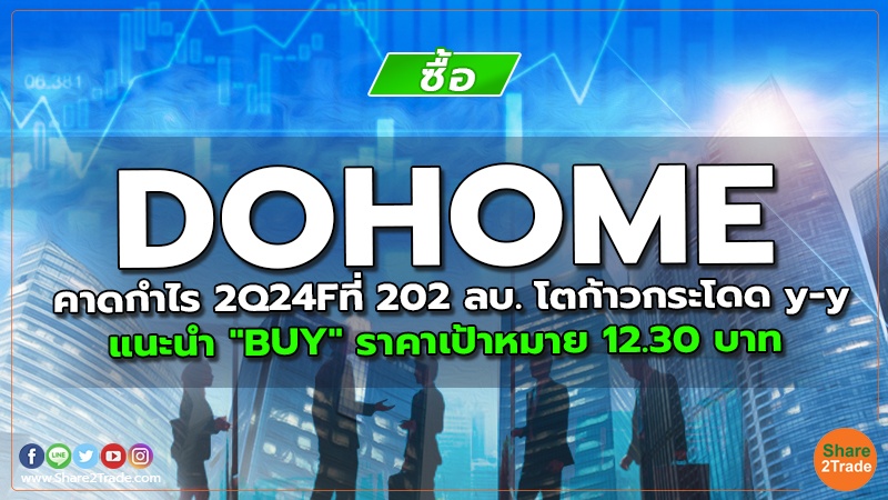 DOHOME คาดกำไร 2Q24Fที่ 202 ลบ. โตก้าวกระโดด y-y แนะนำ "BUY" ราคาเป้าหมาย 12.30 บาท | Share2Trade
